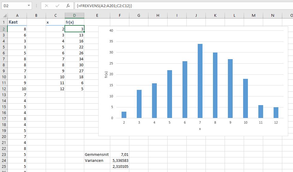 Generering af tilfældige tal