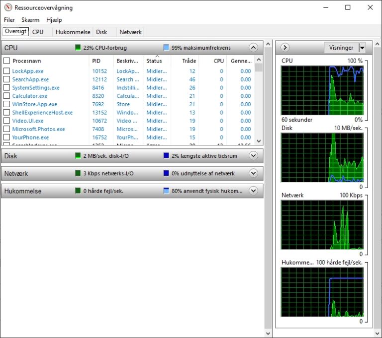 Kommandoen Kør i Windows - Webbojo