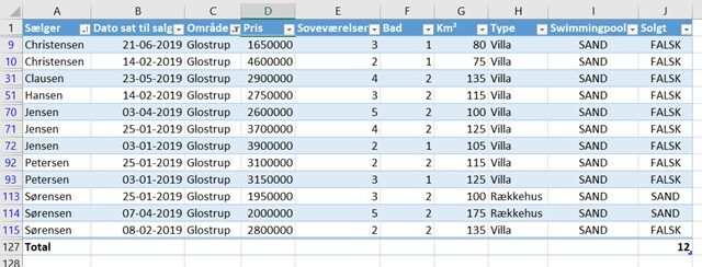 Introduktion til tabeller i Excel - Webbojo
